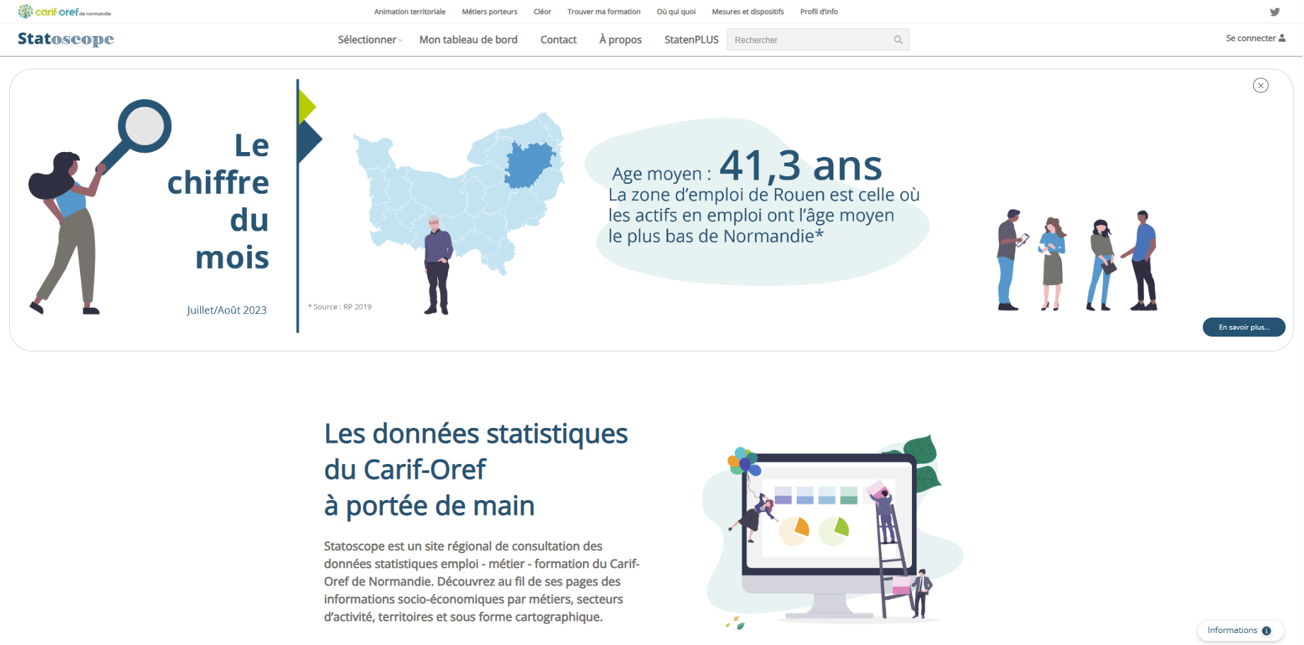 Carif-oref de Normandie | ITSS